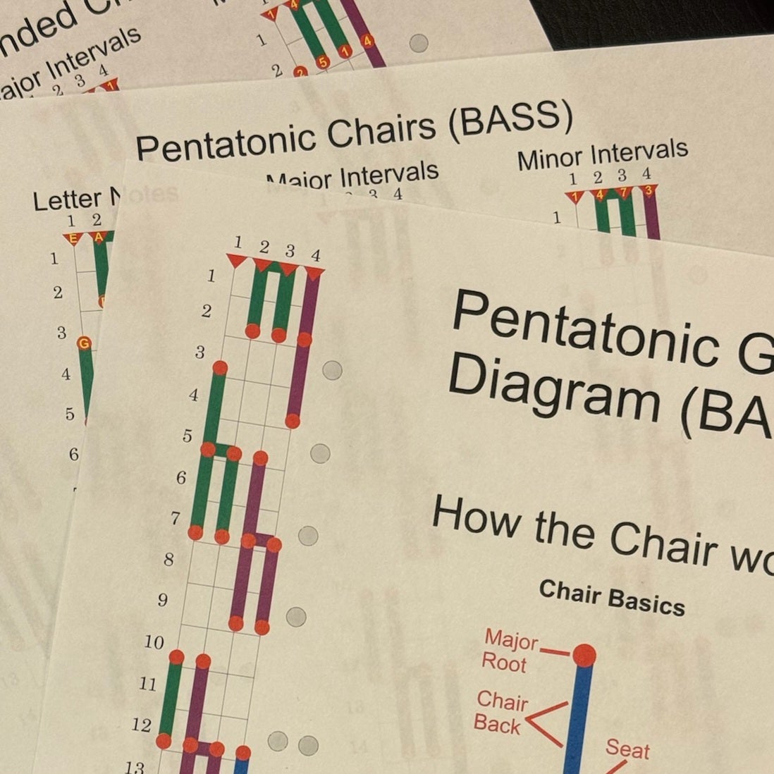 Diagram Pack for BASS