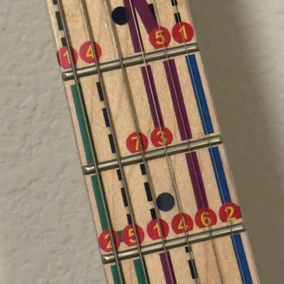 Chair System Stickers - Diatonic Scale Degree/Intervals | Musical Chair ...