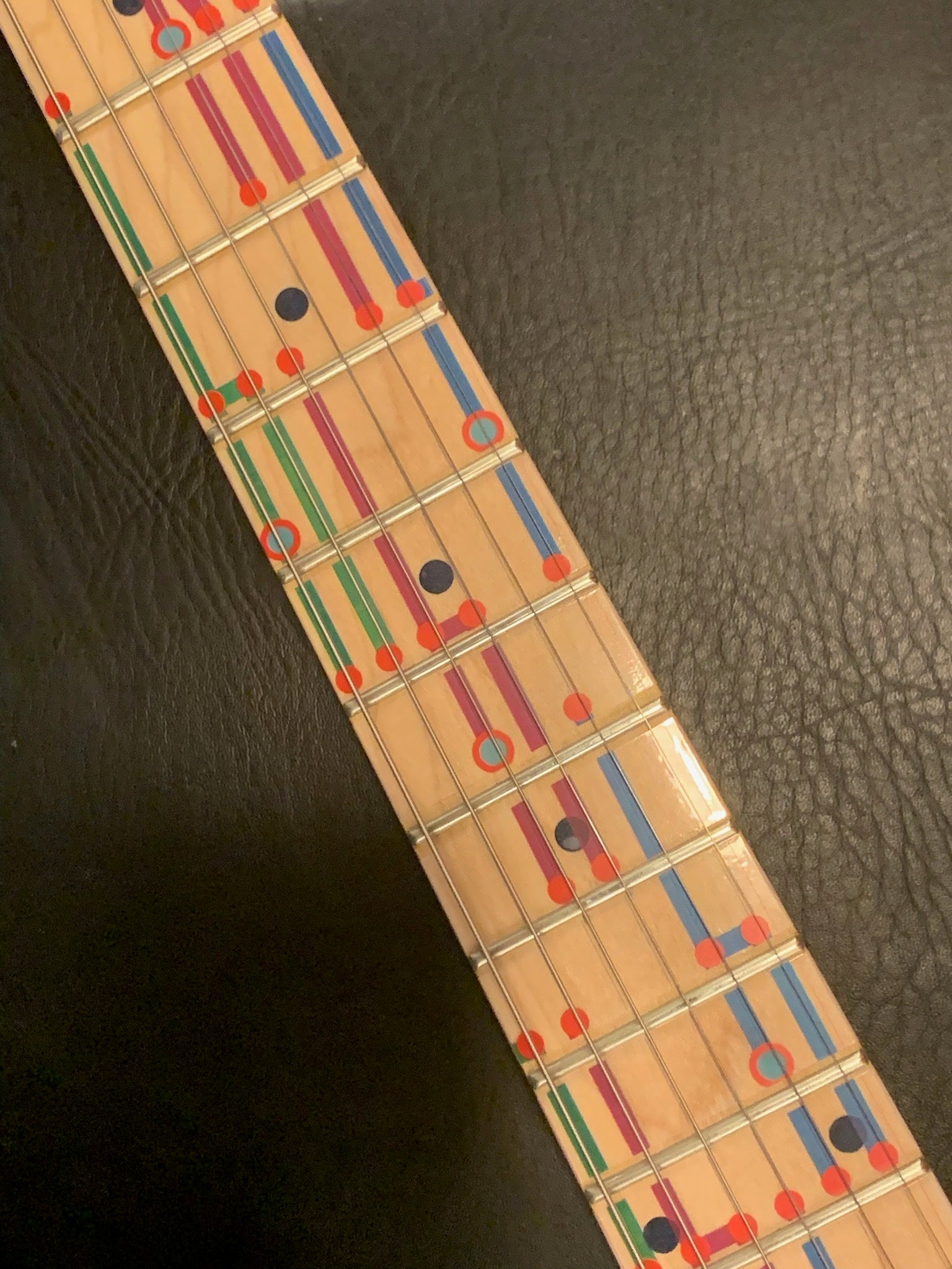 Chair System Stickers (Blues pentatonic, AKA hexatonic) | Musical Chair ...